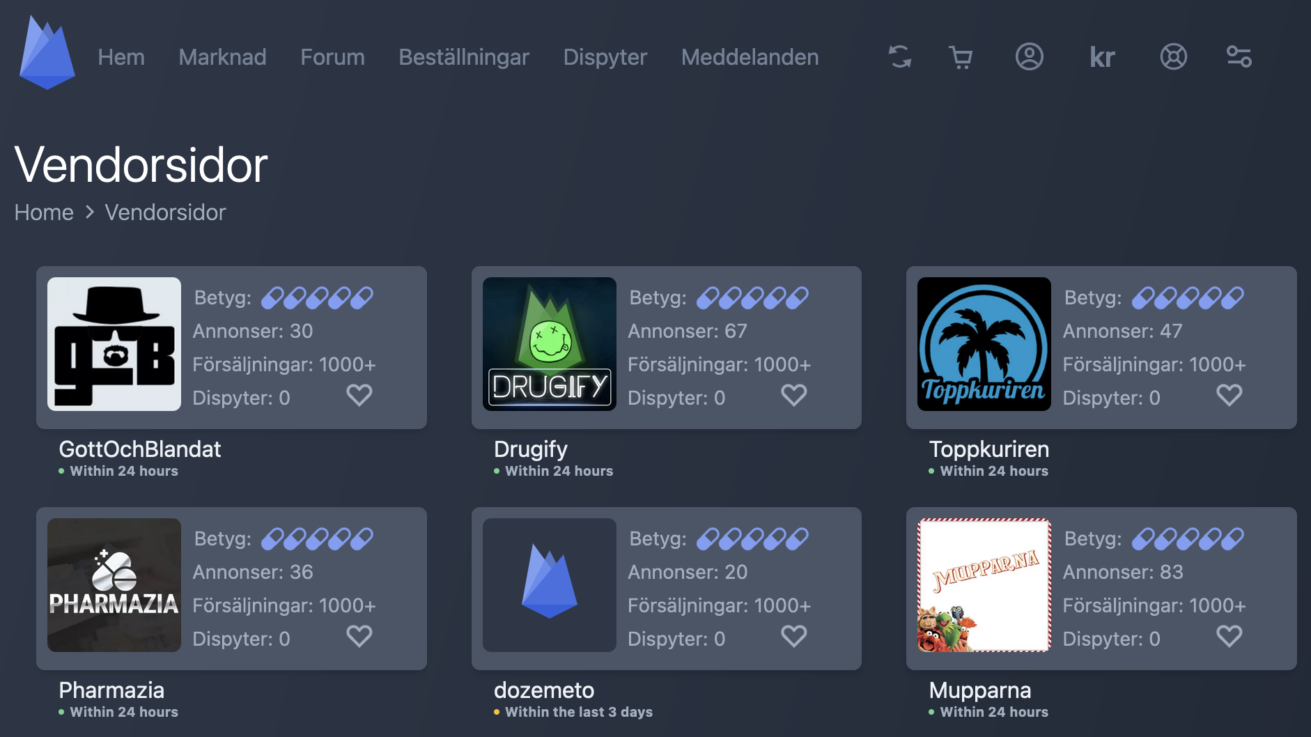Flugsvamp 4.0 | Luffarn's Blogg